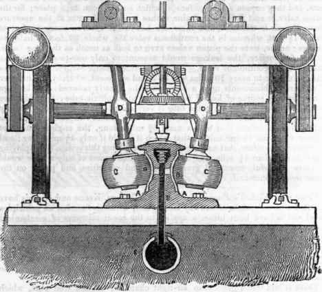 Keene And Nickels's Pneumatic Railway